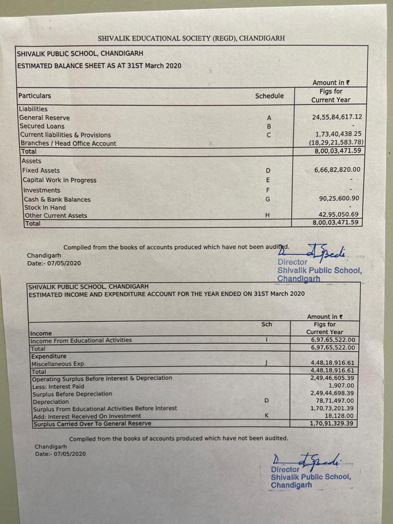 BALANCE SHEET Shivalik Public School balance-sheet-shivalik-public-school